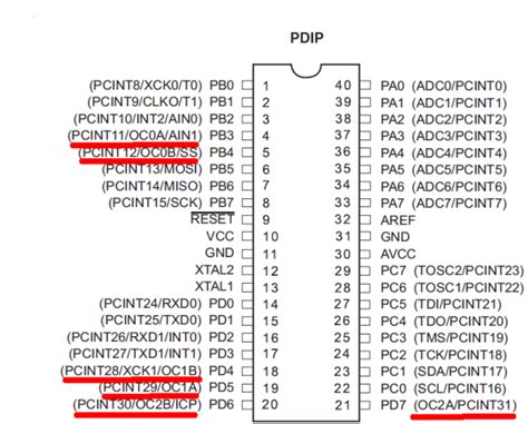 Start Labs Lab3 [introducere în Robotică]