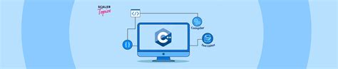 Setting Up C Development Environment Scaler Topics