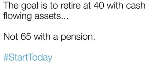 Muhammad Sharjeel On Linkedin Tuesdayvibes Goals Freelancinglife