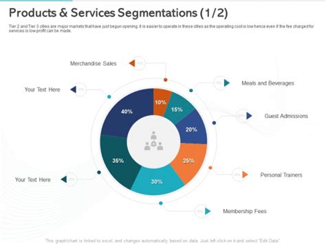 Sample Segmentations PowerPoint Templates Slides And Graphics