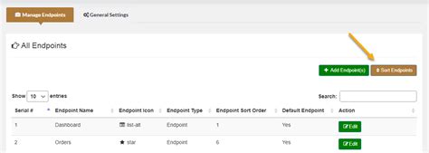 How To Customize User Dashboard Tabs In Woocommerce