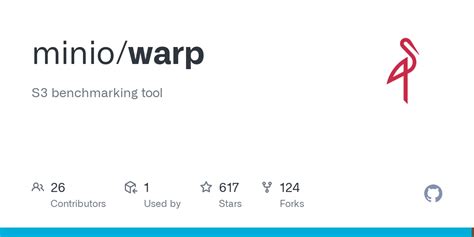 Github Minio Warp S3 Benchmarking Tool