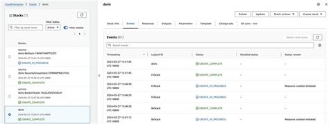Get Started Real Time Data Warehouse And Analytics Consulting