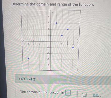 Solved Determine The Domain And Range Of The Function Part