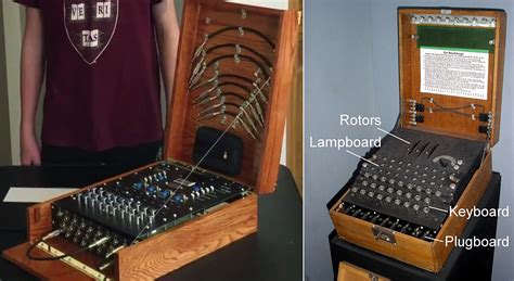 A Modern But Classic Enigma Machine Hackaday