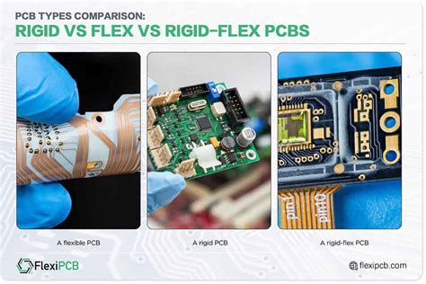 Rigid Flex Pcb Design The Ultimate Guide