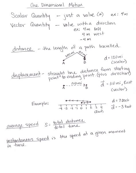 Physics Fall 2011 Ms Fox Lent