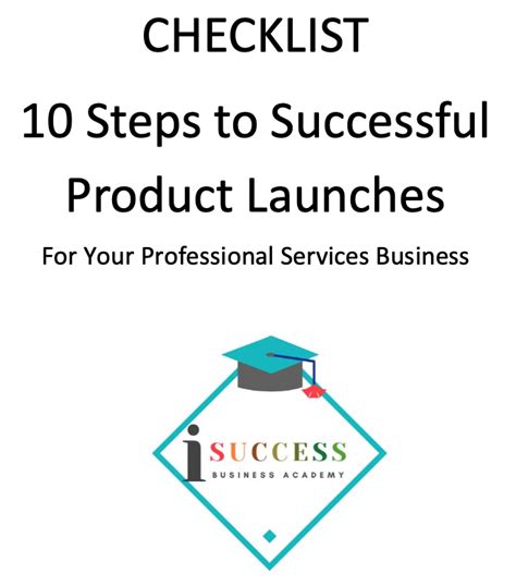 Product Launch Checklist Jay Allyson Strategic Marketing For Business