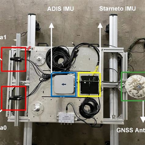 Implementation Of The Edm Algorithm The Algorithm Is Conducted In A