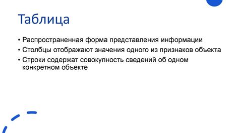 Моделирование баз данных презентация онлайн