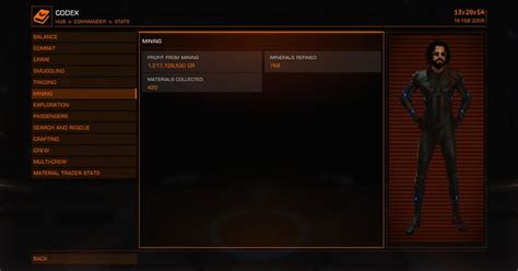 Mining Stats 420 Materials 1 Billion Profit Album On Imgur