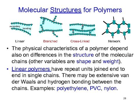 Polymers Chapter 4 1 Polymer Structures