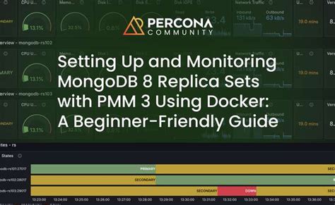 PMM Percona Community