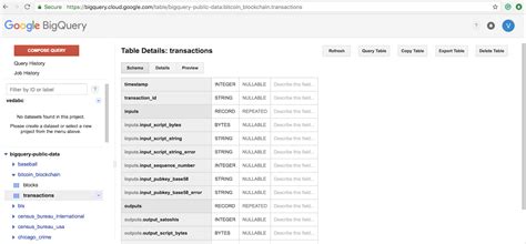 Bitcoin Transactions From Bigquery To Mapd