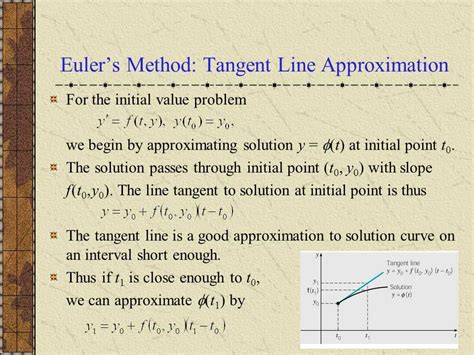 Unlocking The Secrets Of Circuit Training Tangent Line Approximation Your Answer Key Revealed