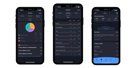 Counting Macros Vs Building Habits The Healthy Steps Nutrition P O V Healthy Steps Nutrition