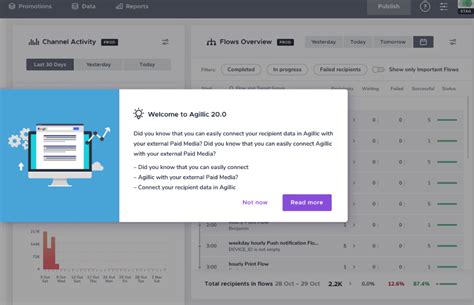 Understanding The Agillic Start Page Agillic Support