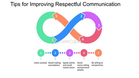What Are Better Alternatives Than To Assume Sex Practical Tips For Respectful Communication