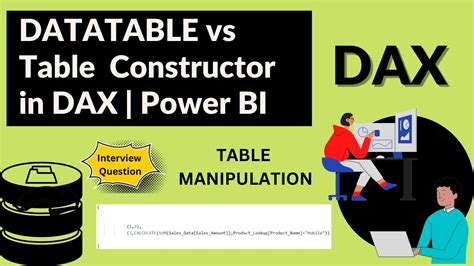 Datatable Vs Table Constructor In Dax Power Bi Scalar Expression Interview Question Youtube