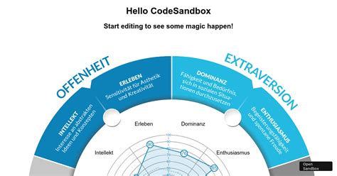 React Codesandbox