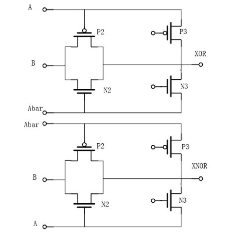 High Performance Xor Xnor Circuit Download Scientific Diagram