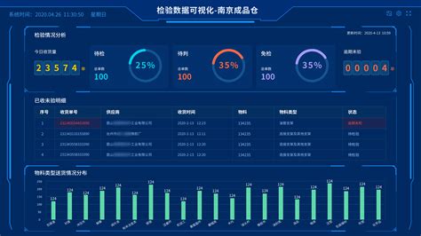 数字化看板 Ekb精诚（中国）企业管理有限公司