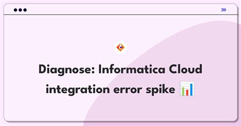 Informatica Cloud Error Rates Root Cause Analysis Case Nextsprints