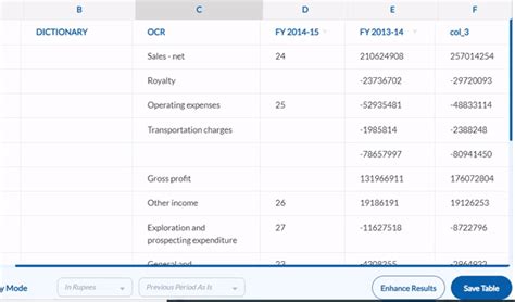 Table Data Reverts To Previous Data After Clicking On A Button Issues Handsontable Forum