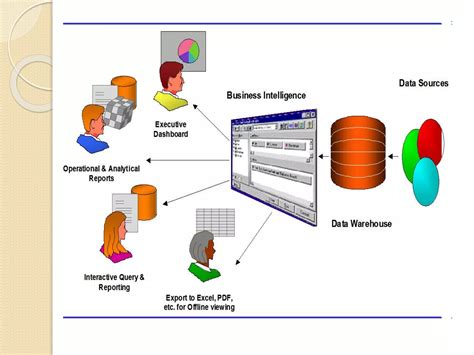 data warehousing pptx databases computer software and applications
