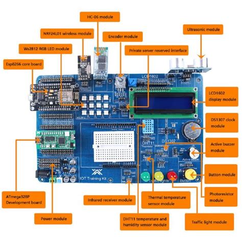 Super Complete Iot Starter Kits For Arduino