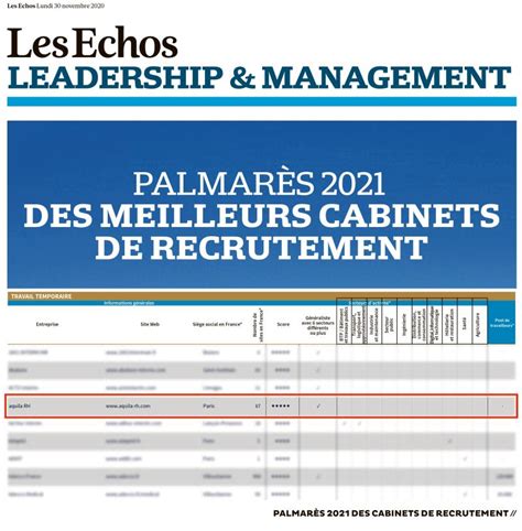 Natacha Macquaert Posted On Linkedin