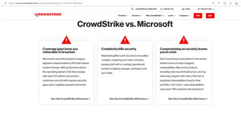 Crowdstrike Vs Microsoft M365talks