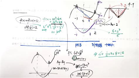 2025년 고3 수능수학 수2 3차함수의 대칭성 비율문제 근의 개수 극값차 공식 활용 Youtube