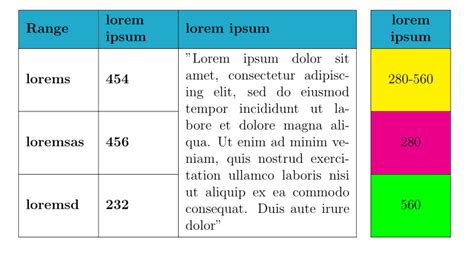 Vertical Alignment Align The Text Vertically Centered In The Cell Of Table Tex Latex Stack