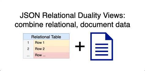 anders swanson on linkedin transform your spring boot application with oracle json relational