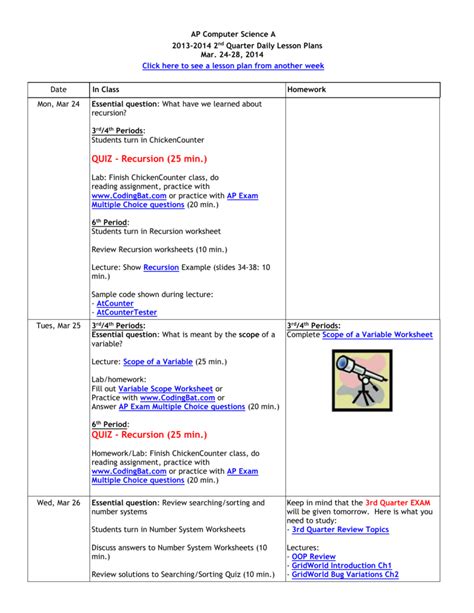 Ap Computer Science Worksheets Science
