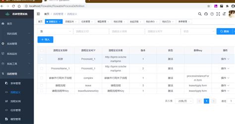 Flowable Vue 基于目前主流的flowable集成入vue实现工作流前后端分离版本