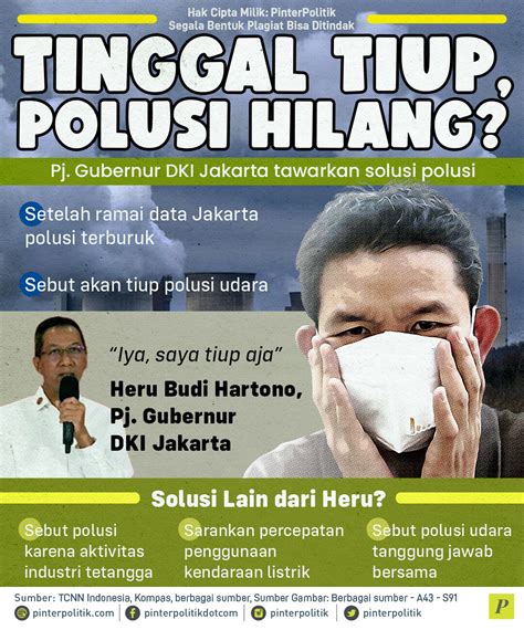 Tinggal Tiup Polusi Hilang