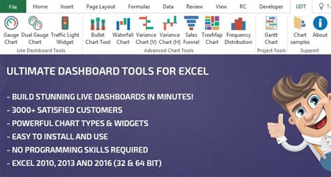 Excel Bootcamp Data Dashboard Dashboard Tools Excel