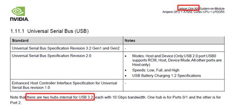 Jetson Orin Nanonx Usb32 Port012 Questions Jetson Orin Nx