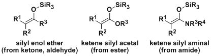 Mukaiyama羟醛反应 Mukaiyama Aldol Reaction 化学空间 Chem Station