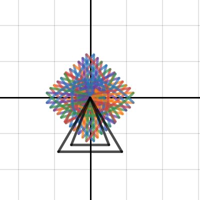 Flower Desmos
