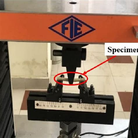 Flexural Test Setup Download Scientific Diagram
