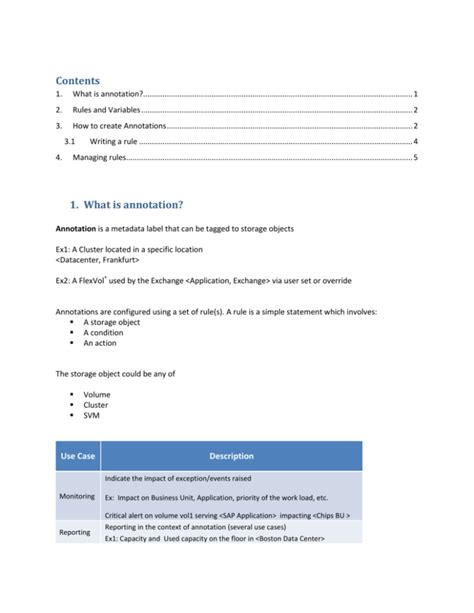 The Conditions Supported For Creating Rules Are