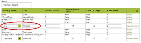 Vinsight Documentation Ferments Vinsight Documentation