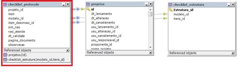 Php Como Pegar Os Dados De Uma Tabela Html Dinâmica Para Fazer Um