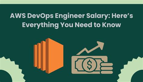 Aws Devops Engineer Salary Heres Everything You Need To Know Echojobs