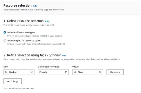 Cross Account Cross Region Backups In Aws