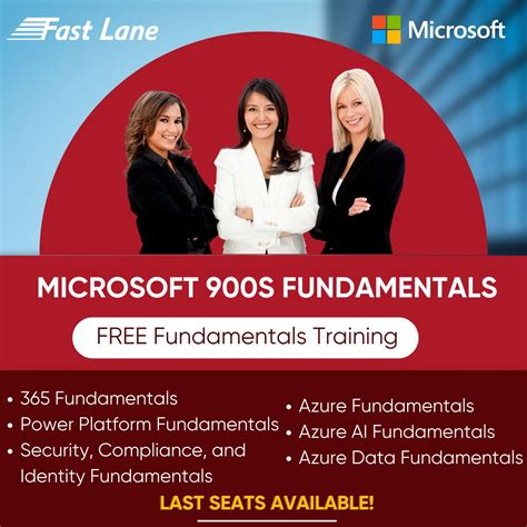 anil kumar raparla posted on linkedin