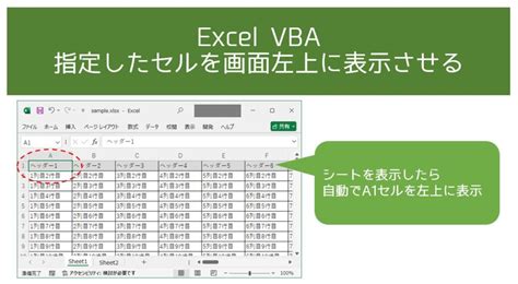 excel vba 指定したセルを画面左上に表示させる（gotoメソッド、scrollrow・columnプロパティ） しごとのくふう